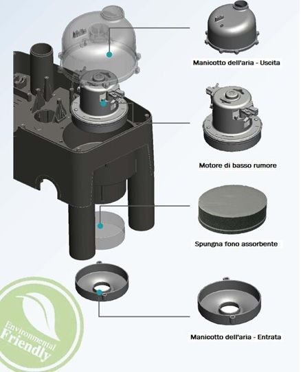 Minipiscina autogonfiabile 185x185 quadrata 6 posti doppio ...