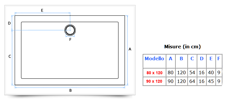 Piatto Doccia Acrilico, design Sottile e Moderno go